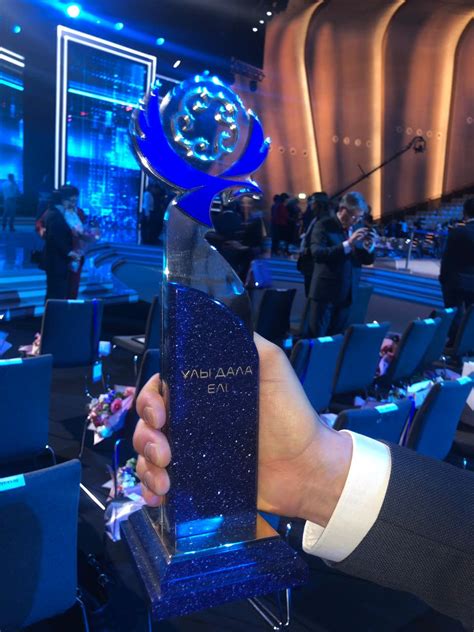 Награды — Ptc Holding