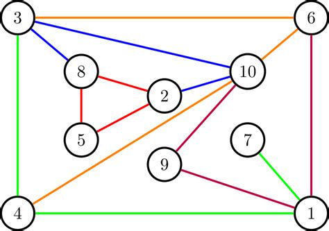 Problem D Codeforces