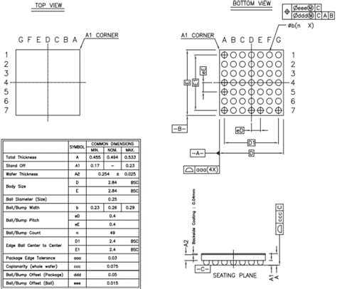 Atmel Sam G Conheça Essa Nova Família De Microcontroladores Embarcados