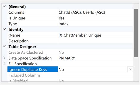 Bjt Confusion In The Difference Between Dc Current Gain And Ac Current Gain In Common Emitter