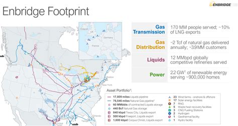 Enbridge について エンブリッジ 株式会社 Enbridge Srs P Cum Red Prf について Ojxks