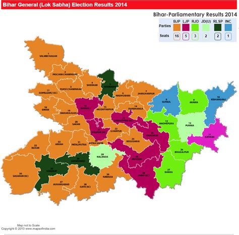 Bihar General Election Result 2025
