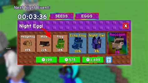 Wyhoduj Garden Mole Pet Guide Gamingdeputy Poland