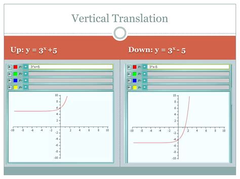 Ppt For Tech Class Ppt