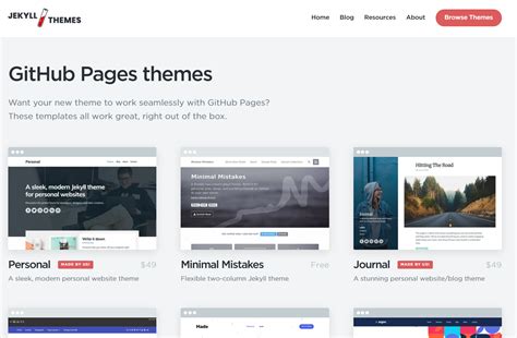 Applying A Theme To Your Github Pages Site Darkgenesis Modern Indie Development