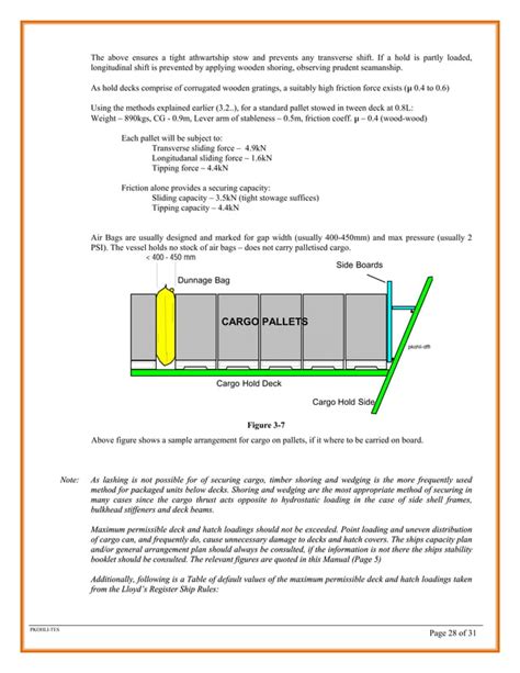 Cargo Securing Manual Pdf Cruises Travel Type