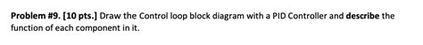 Solved Problem Pts Draw The Control Loop Block Chegg
