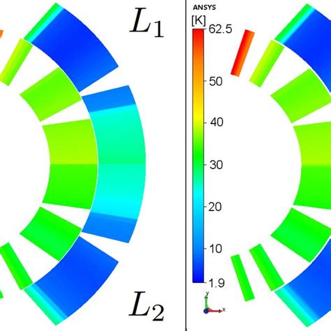 Comparison Of The Lorentz Force Transfer At T 14 Ms Between Comsol Download Scientific