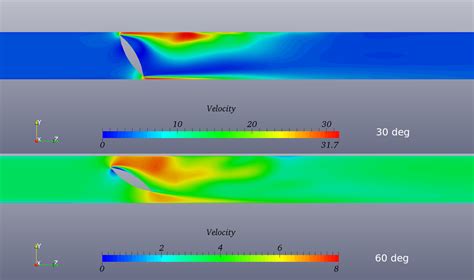 Butterfly Valve Flow Cfd Simulation By Aliarafat Simscale