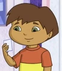 Pablo Dora The Explorer Wiki Fandom
