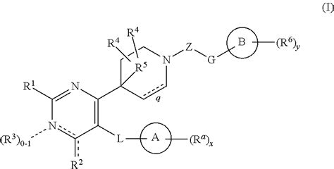 Rorγ Modulators Eureka Patsnap