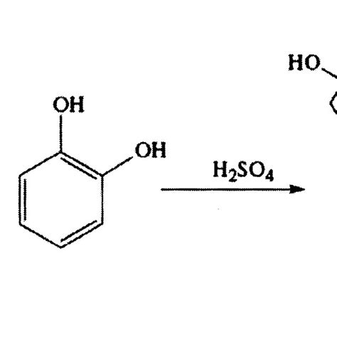 Reaction Of Lignin With Catechol To Prepare Lignocatechol Reprinted