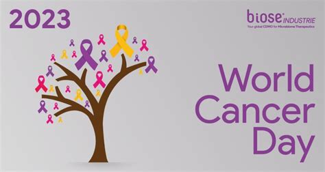 Biose Industrie On Linkedin Cancer Lbps