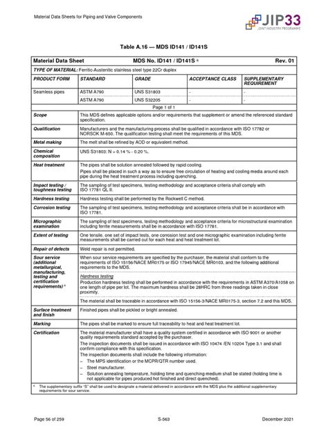 Material Data Sheets For Piping And Valve Components S 563v2021 12