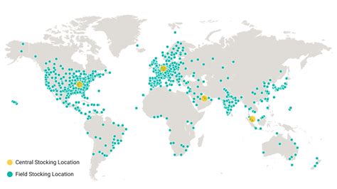 Ups Supply Chain Solutions