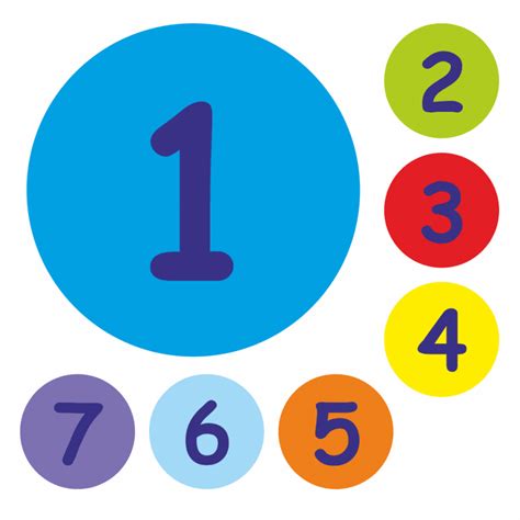 25mm Numbers 1 7 Stickers School Stickers