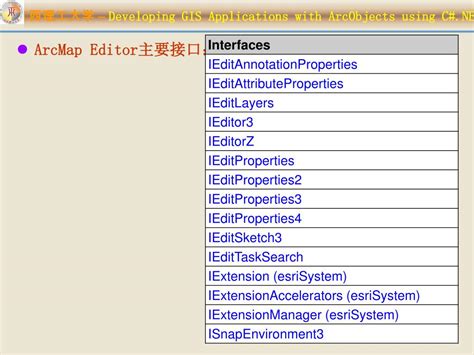 Ppt Gis 应用开发 Developing Gis Applications With Arcobjects Using Cnet