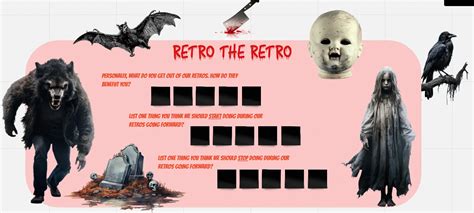 Retrospect The Retrospective Template Miroverse