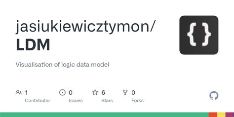 Github Jasiukiewicztymon Ldm Visualisation Of Logic Data Model