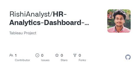 Github Rishianalysthr Analytics Dashboard Employee Attrition And