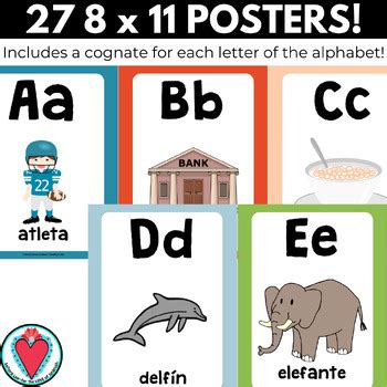 Spanish Alphabet Posters A Z Spanish Cognates Pictures Spanish