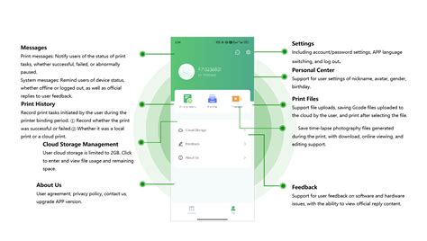 Flsun World Flsun 3d Wiki