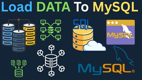 Load Mysql Database With Sample Data In Seconds Using Cli Youtube