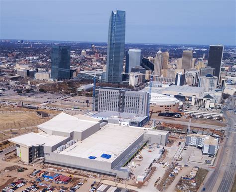 Oklahoma Citys Mls Future Bigsoccer Forum