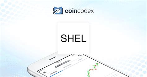 Shell Plc Shel Stock Live Price Chart And News Coincodex