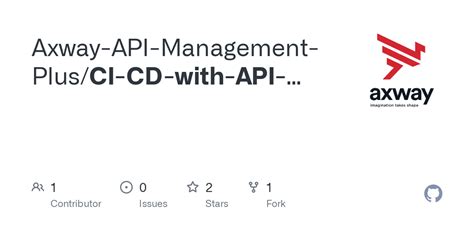 Packages Axway API Management Plus CI CD With API Gateway Dev Ops Approach GitHub