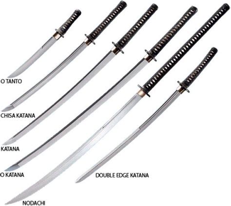 官方指定23年im体育是正规的v41162023趋势新闻 Different Japanese Blades Various