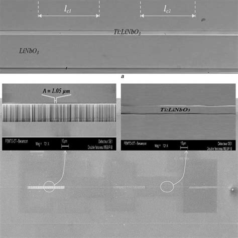 Basic Principle Of The Vernier Effect A Airy Function Of The First Fp