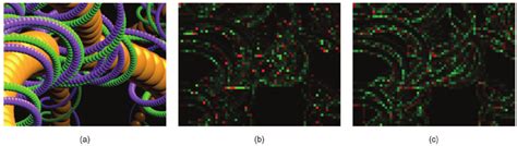 Comparison Between The Absolute Modifier Table And The Relative