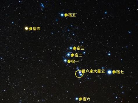 猎户座大星云在不在银河系内，距离我们有多远？新浪新闻