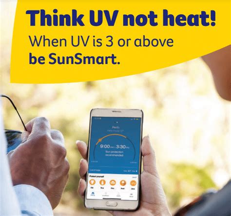 Postcard Sunsmart Global Uv App Generation Sunsmart
