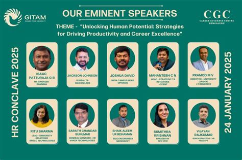 Sumithra Krishnan On Linkedin Well Began 2025