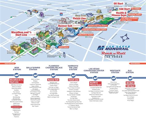Las Vegas Monorail Coupons Ticket Paul Smith