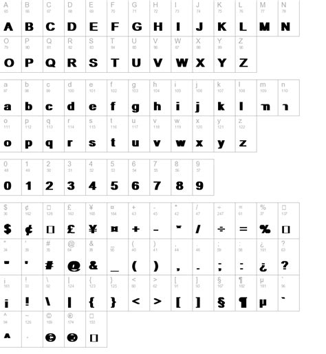 Arial Black Bold Truetype Font