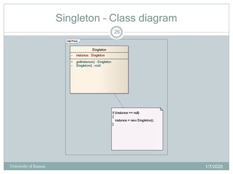 Ppt Design Patterns Benefits And Implementation Strategies