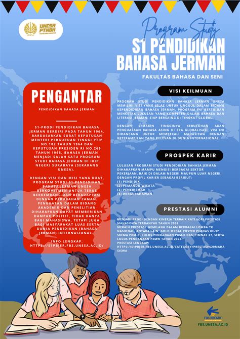 Mengenal Lebih Dekat Program Studi S1 Pendidikan Bahasa Jerman Unesa