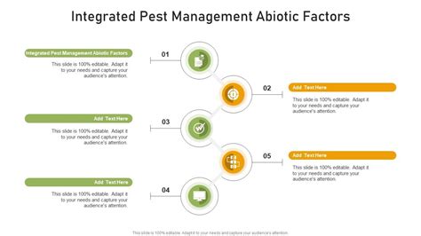 Integrated Pest Management Abiotic Factors Ppt Powerpoint Cpp Ppt Example