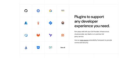 23 Integrations Section Examples For Design Inspiration Saaspo