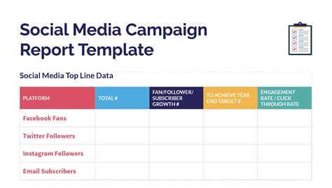 Campaign Report Template Web To Create A Report Using Templates