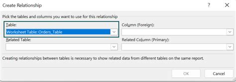 Data Model In Excel How To Create Examples Download Template