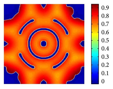 The Process Of Pattern Formation Of Prey U In Model 5 With D 12 Download Scientific