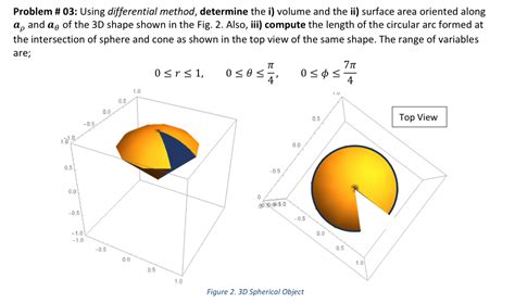 Solved Problem 03 Using Differential Method Determine