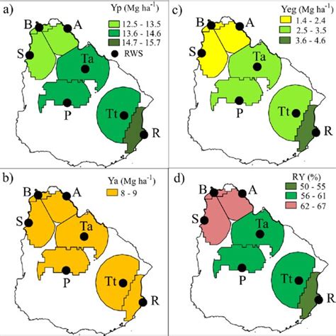 A Average Yield Potential Yp B Actual Yield Ya C