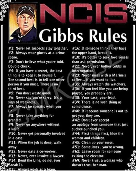 Ncis Gibbs Rules Complete List Printable Artofit