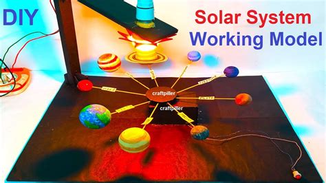 How To Make A Solar System Model For Science Exhibition
