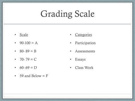 Ppt Tok Syllabus Powerpoint Presentation Free Download Id6178506